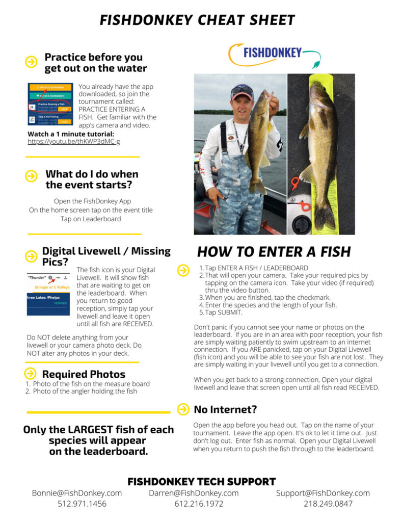 Deep C’s Men’s Group - Fishing For Life